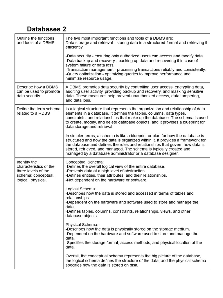 Databases 2 Pdf Databases Database Schema 