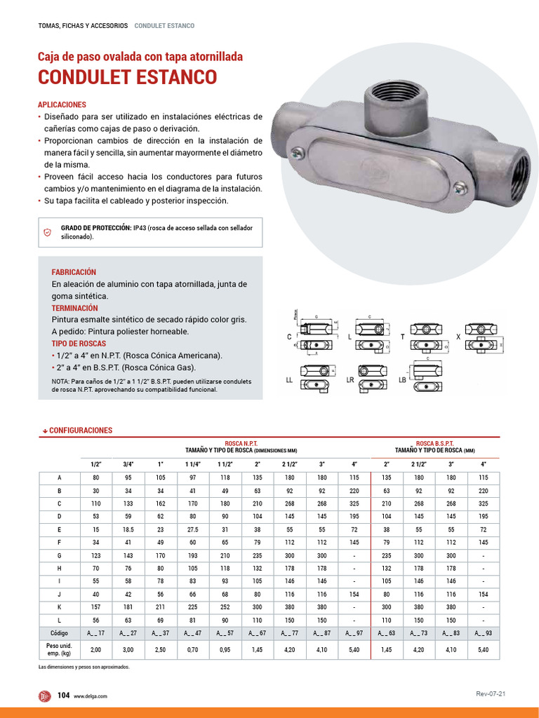 Tipos y características de condulets | PDF | Materiales | Materiales de ...