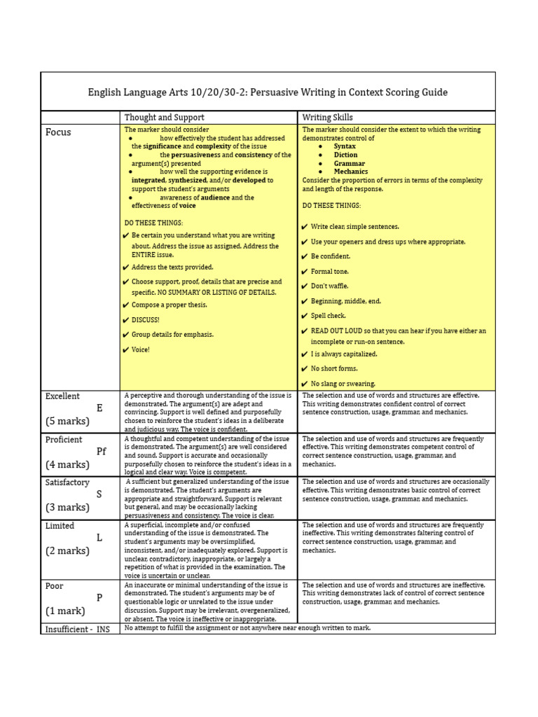 Persuasive Writing Rubric | PDF | Communication | Linguistics