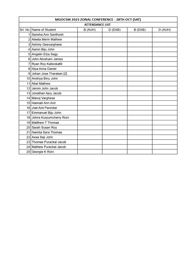 MGOCSM 2023 Zonal Conference List - Attendance List | PDF