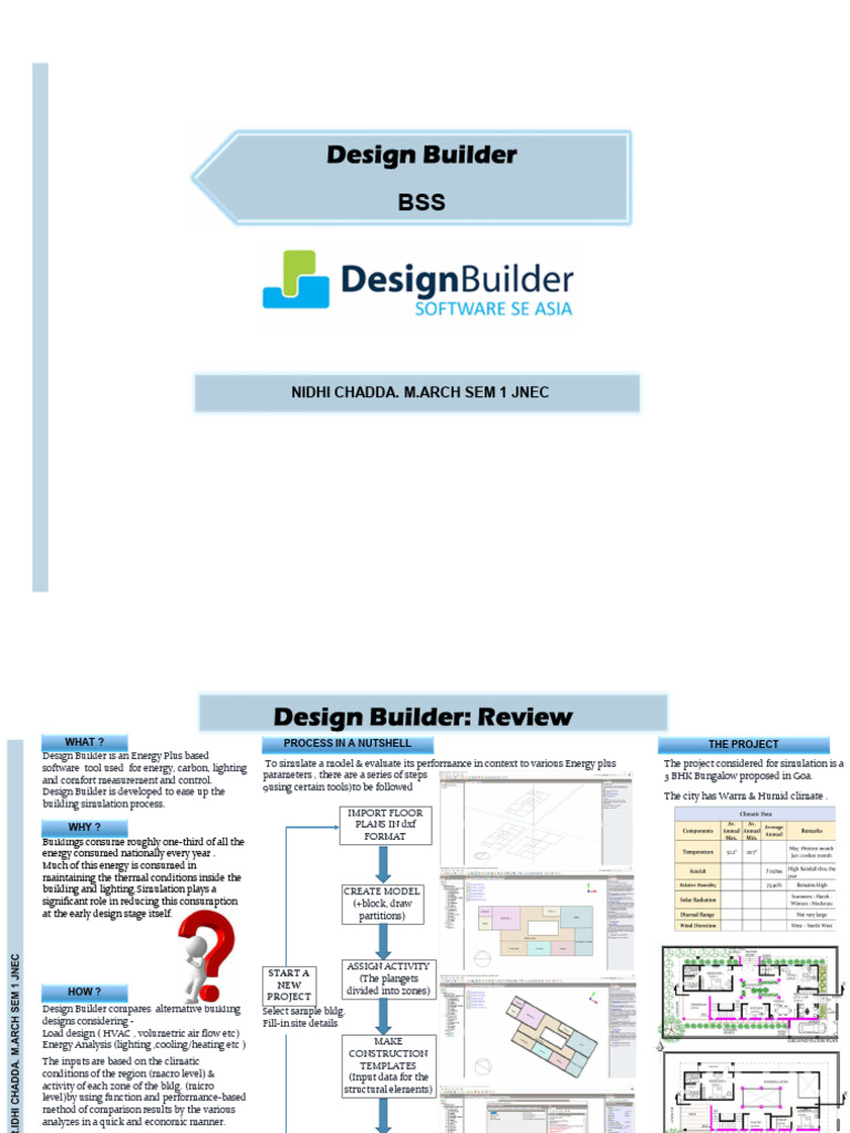 Report - Design Builder | PDF | Sustainable Building | Sustainable ...