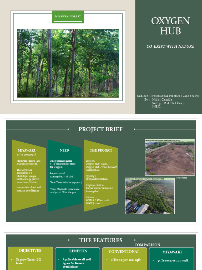 Professional Practice Case Studies | PDF | Water Heating | Solar Power