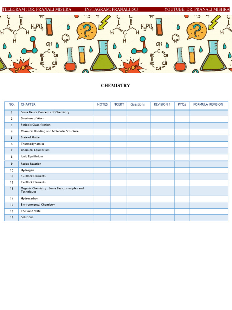 NEET Syllabus Tracker 2026 PDF Guide | PDF | Chemistry | Plants