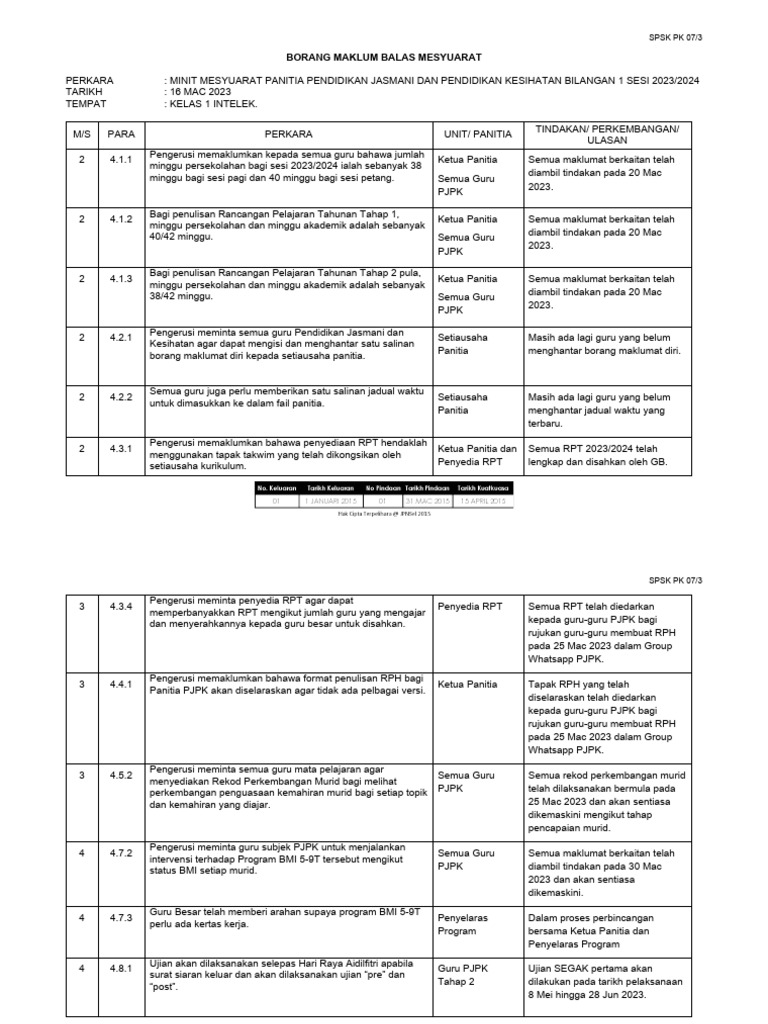 Borang Maklum Balas Mesyuarat Bilangan 1 2023 | PDF