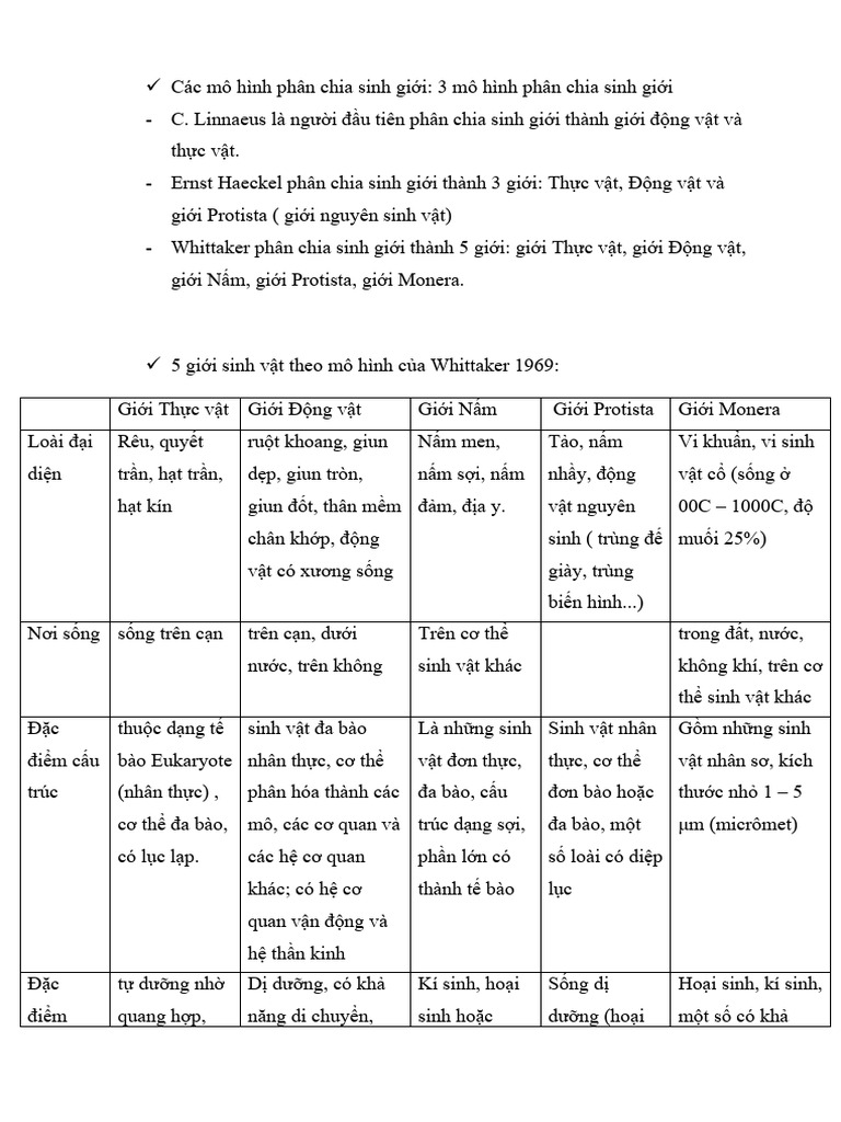 Các Mô Hình Phân Chia Sinh Gi I | PDF