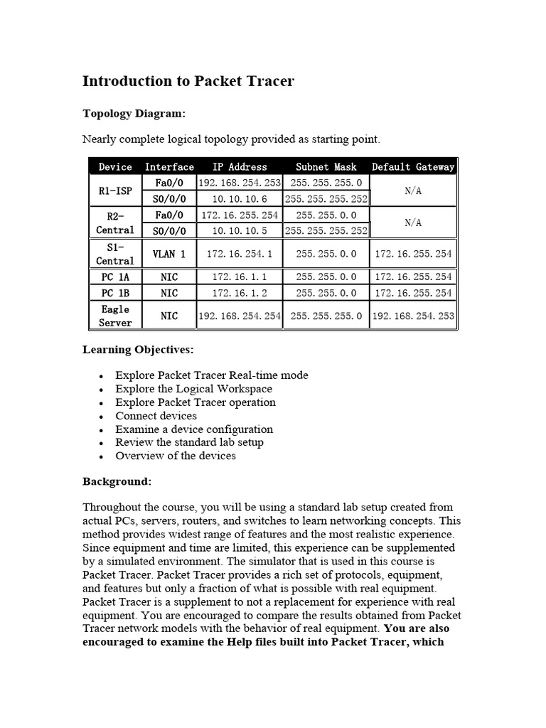 Introduction To Packet Tracer | PDF | Ip Address | Computer Network