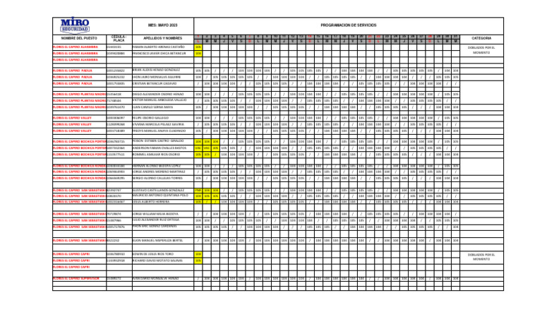 Flores El Capiro - 1 | PDF