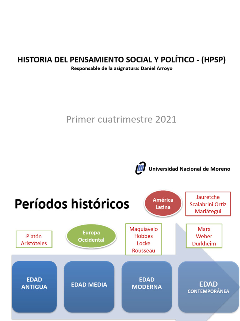 Clase Maquiavelo Pdf Nicolás Maquiavelo El Príncipe