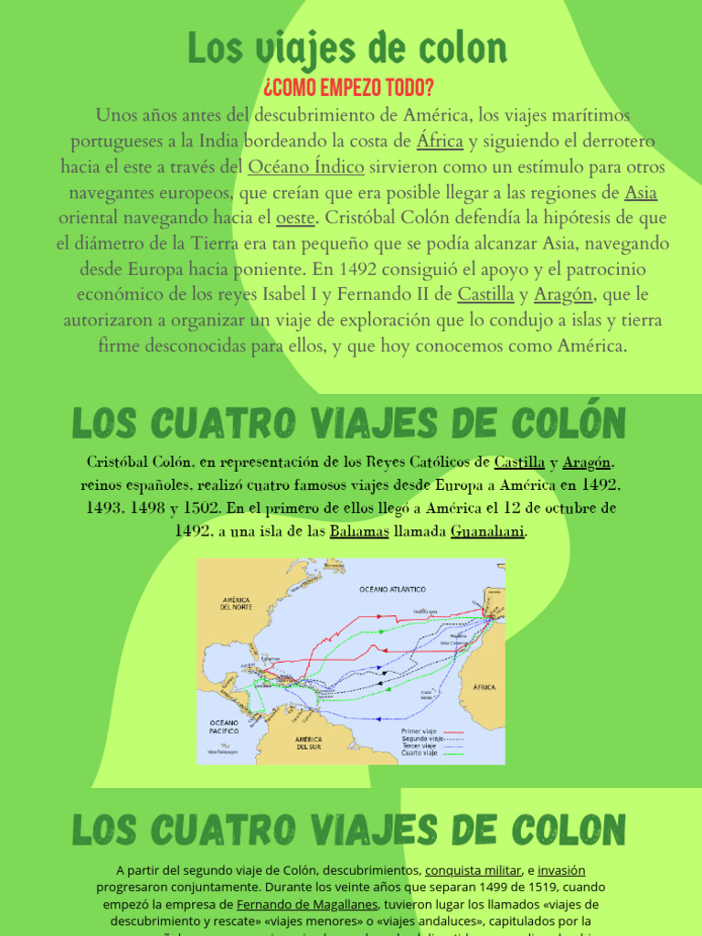 Los Cuatro Viajes de Cristóbal Colón | PDF | Cristobal colon | Imperio ...