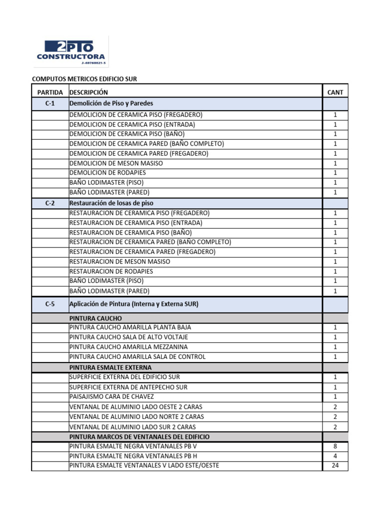 Computos Edificio | PDF