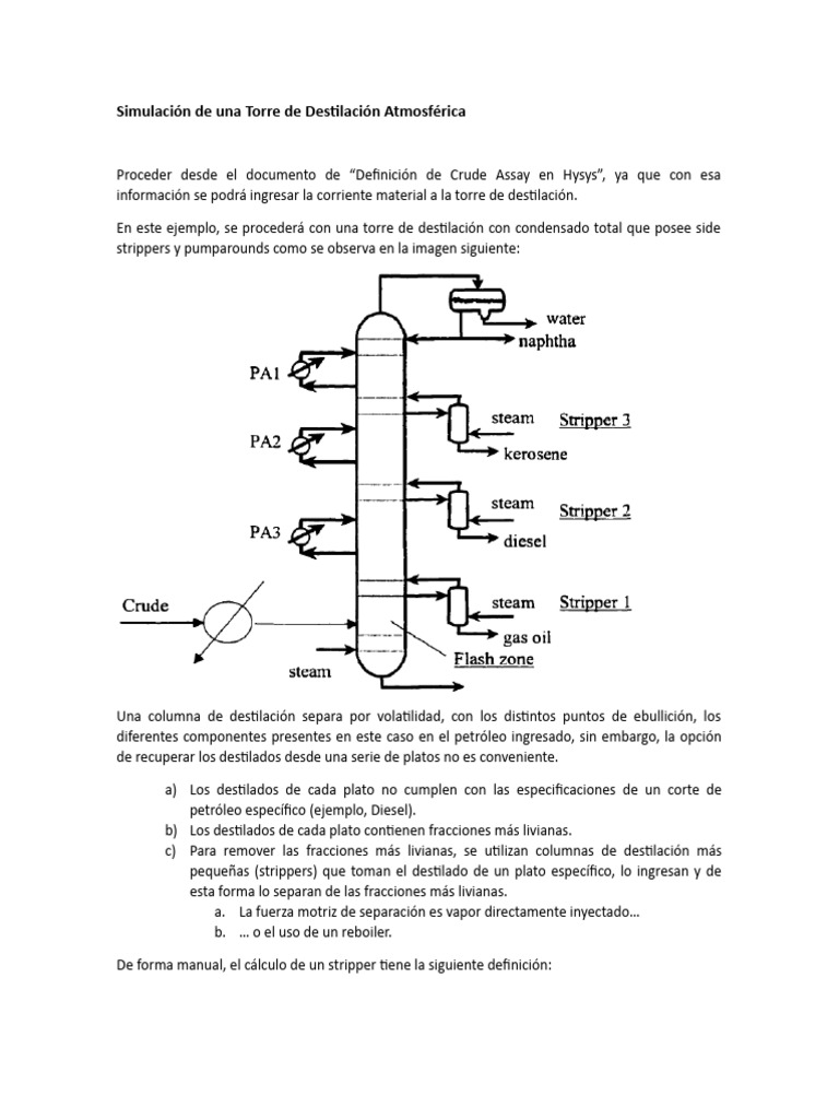 Simulación de Una Torre de Destilación Atmosférica en Hysys | PDF ...