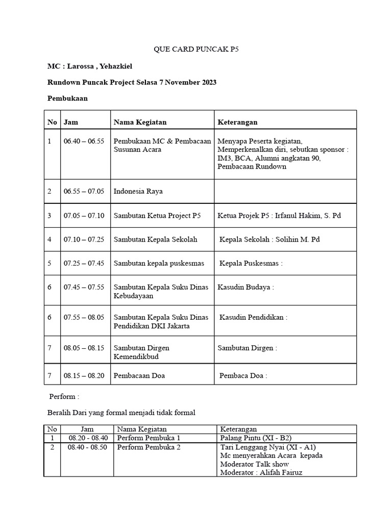Que Card Puncak P5 | PDF