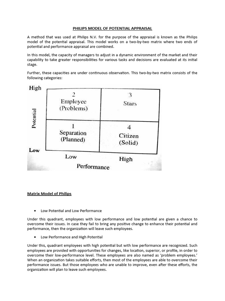 Philips Model of Potential Appraisal | PDF | Employment | Business