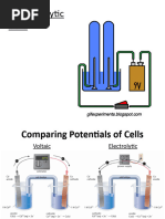 Alex Lab Blueprints and PDF Guides | PDF | Energy Technology | Chemistry