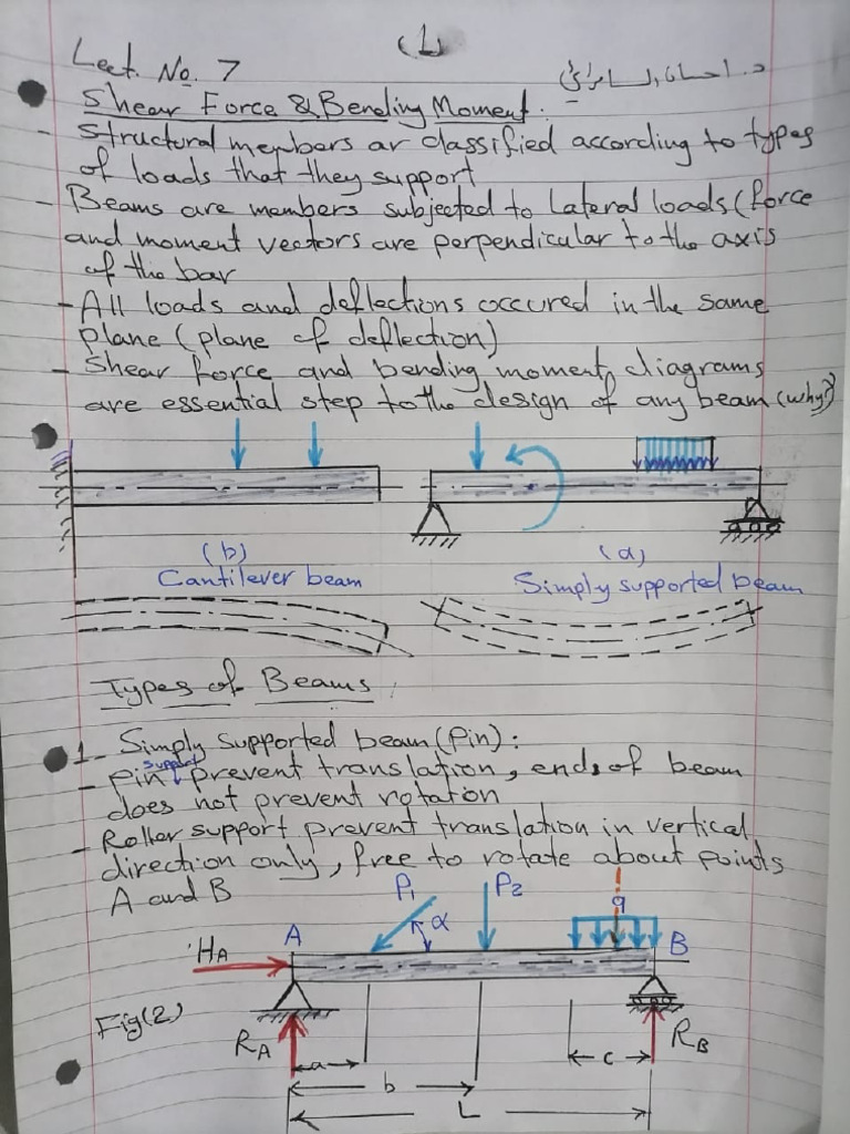 Bessel Function Table Pdf