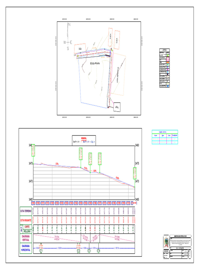 CAD+PLANO DE REPLANTEO PAMPA-Model | PDF