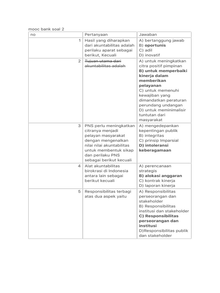Mooc Bank Soal 2 | PDF