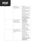 Contoh2 Soalan Peperiksaan Integriti | PDF