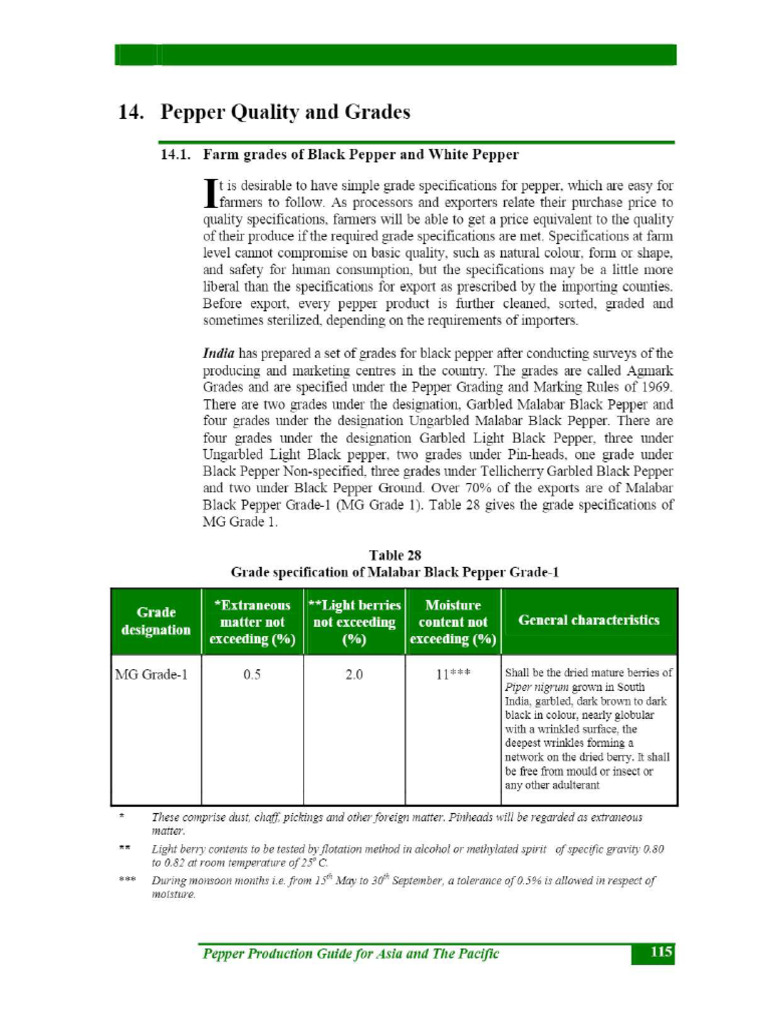 Pepper Community | PDF