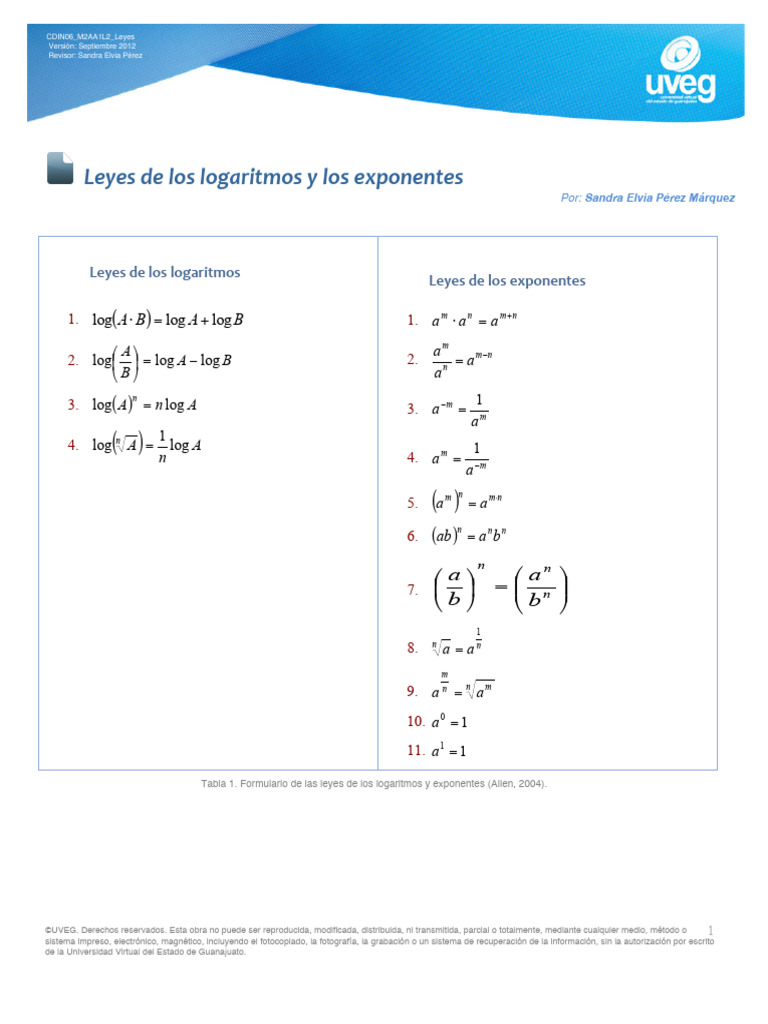 Leyes de Los Logaritmos y Los Exponentes | PDF