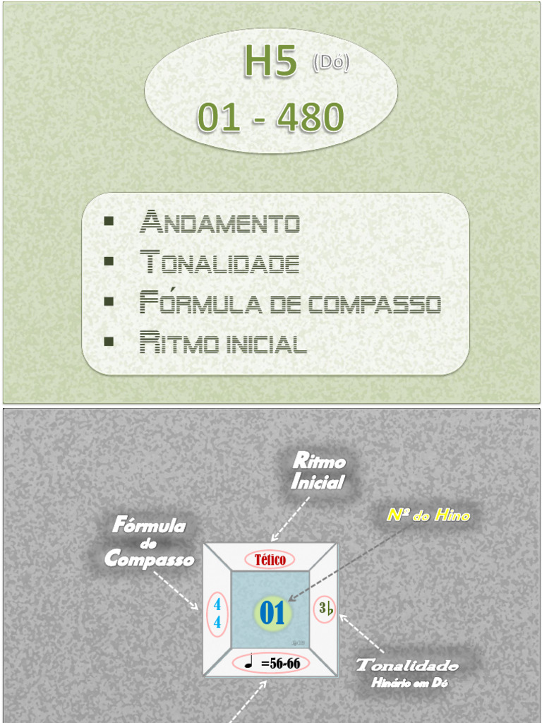 Hinos 01 A 480 Andamento Formula de Compasso e Ritmo Inicial | PDF