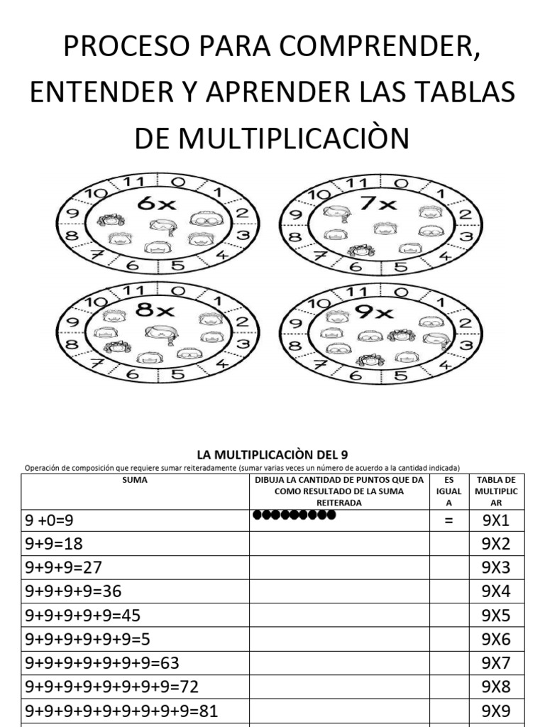 Ejercicios de Multiplicación del 9 | PDF | Multiplicación | Notación