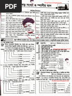 SSC Ict Practical | PDF