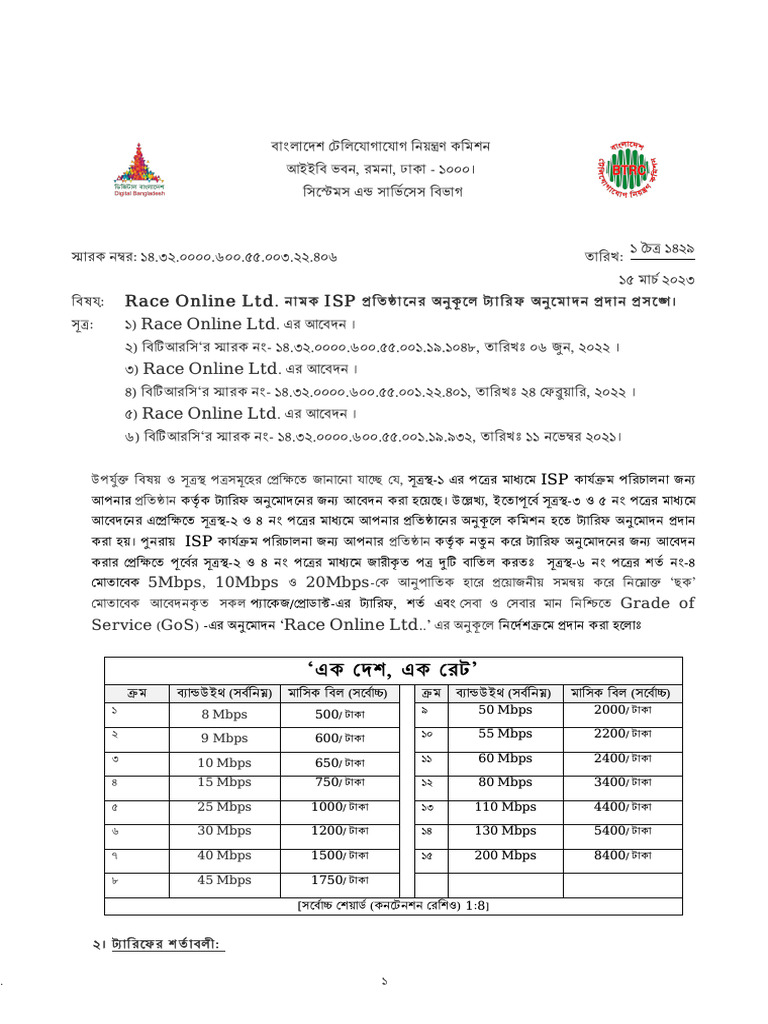 BTRC Approved Internet Tariff | PDF
