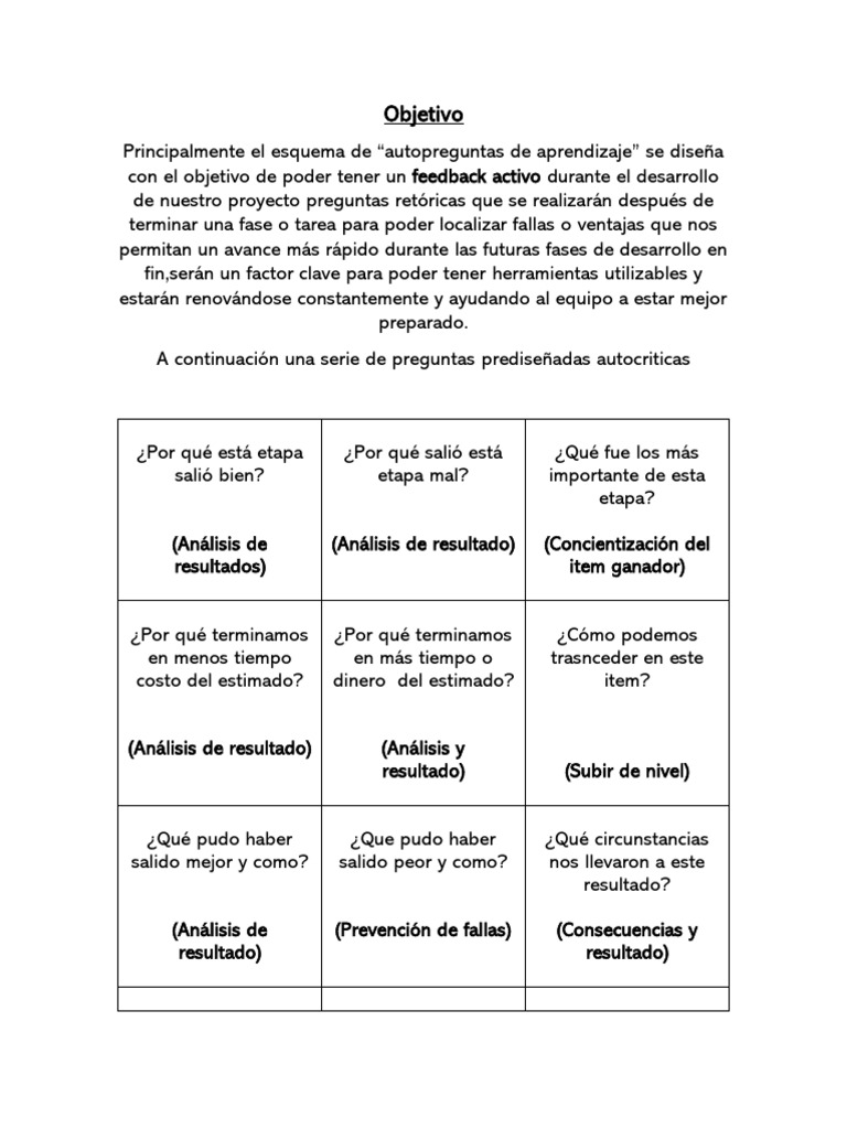 Autopreguntas de Aprendizaje | Descargar gratis PDF | Aprendizaje | Ciencia cognitiva