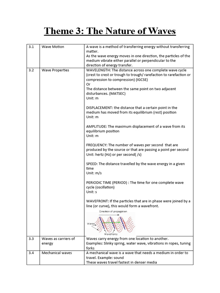 Theme 3 The Nature of Waves | PDF | Refraction | Waves
