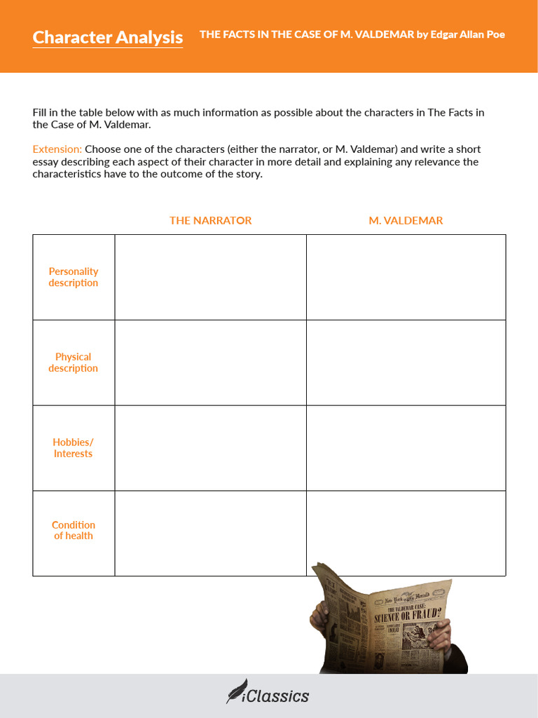 The Facts in The Case of M Valdemar ACTIVITIES | PDF | General Fiction