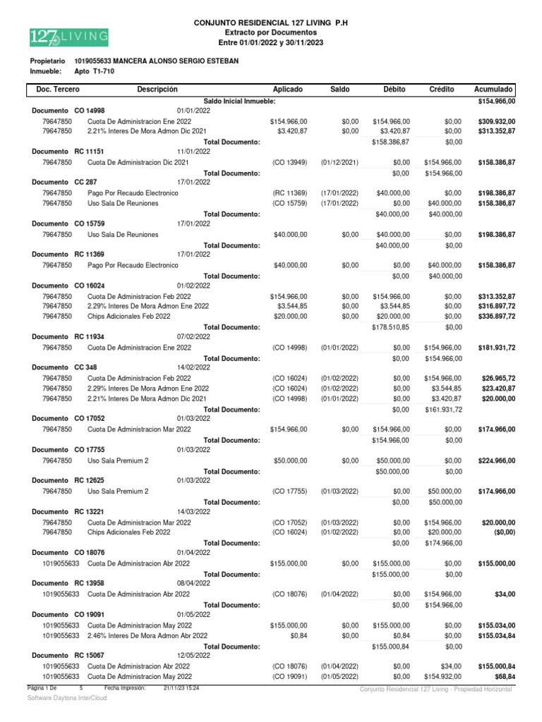 Conjunto Residencial 127 Living P.H Extracto Por Documentos Entre 01/01 ...