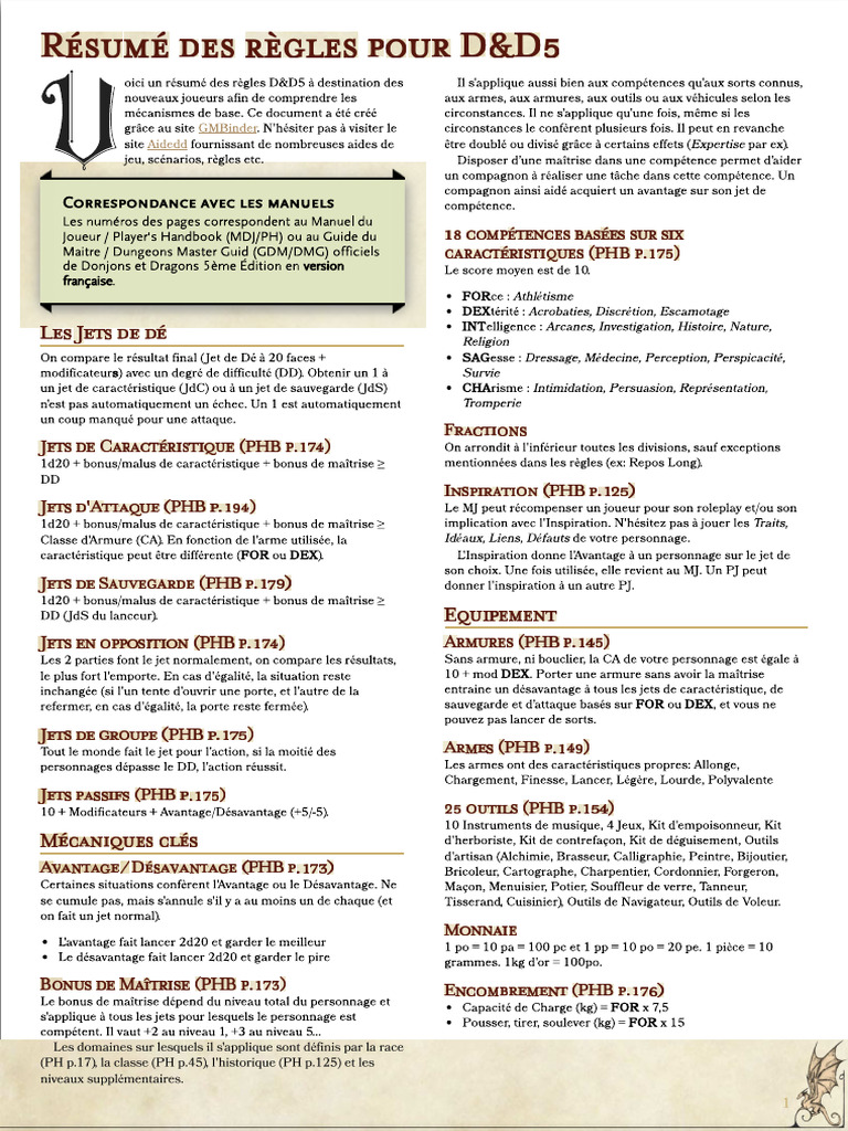 (5e) Résumé Des Règles - GM Binder | PDF