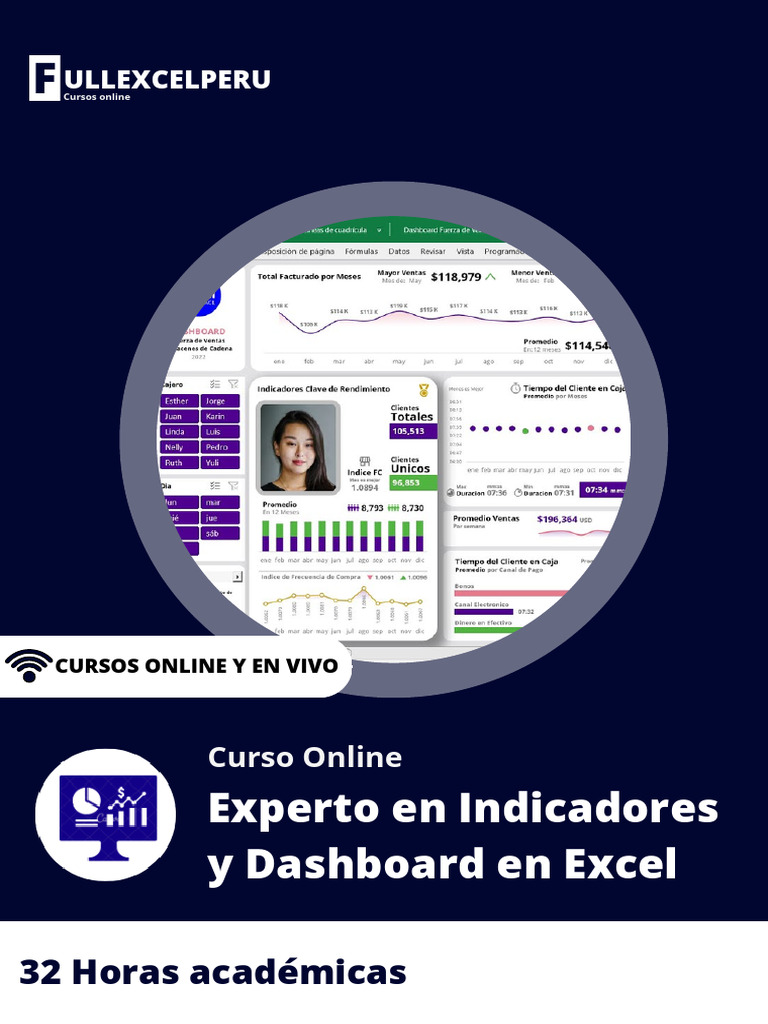 Experto Indicadores y Dashboard en Excel-1 | PDF | Microsoft Excel | Facebook