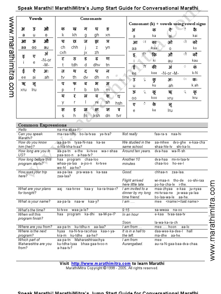 MMJump Start Marathi | PDF | Grammatical Gender | Verb