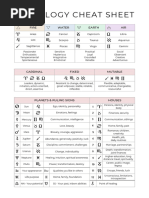 KP Horary Numbers 1-249 Table | PDF | Saturn | Jupiter