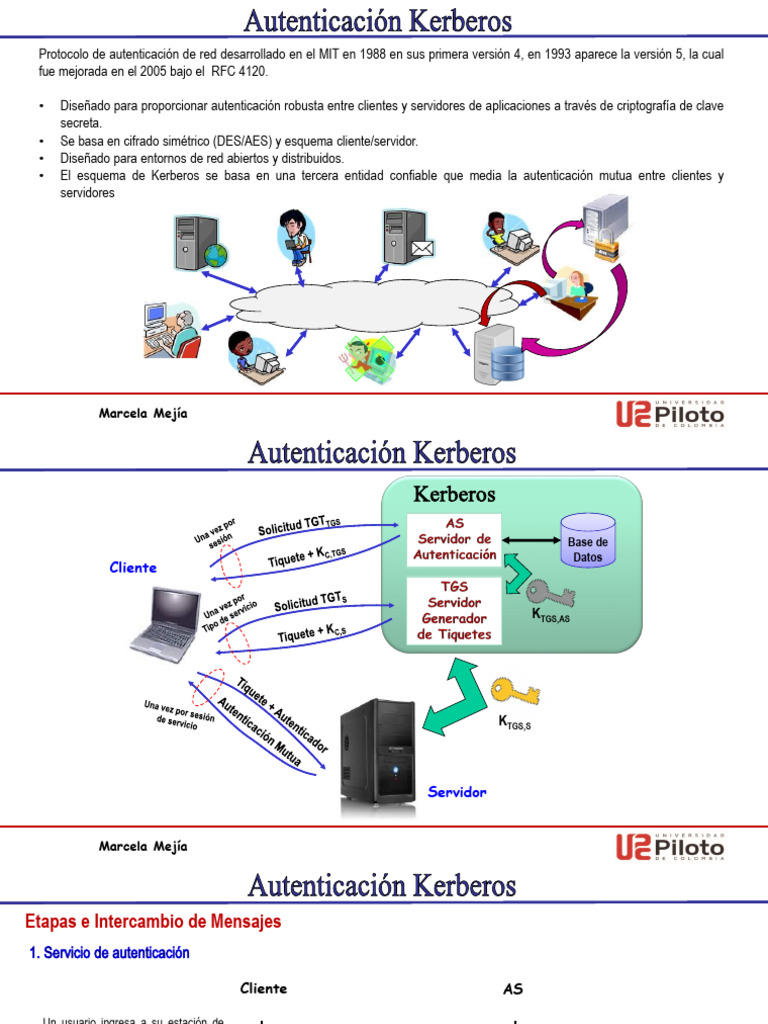 Aplicacion criptografia | PDF | Transport Layer Security | Estándares de red