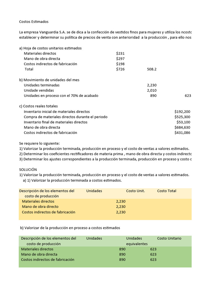 Costos - Estimados 1 | Descargar gratis PDF | Economias | Negocios ...