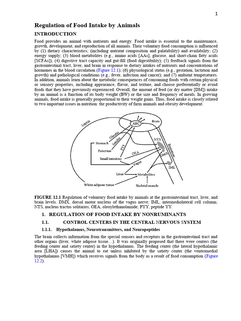 Chapitre 1. Regulation of Food Intake by Animals | PDF | Leptin | Eating