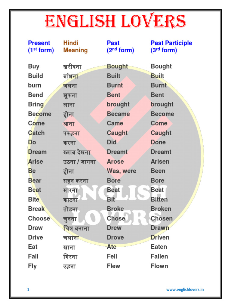 Rigi - File - W4dLRHEalw500 VERBS With 2nd and 3rd Form | PDF