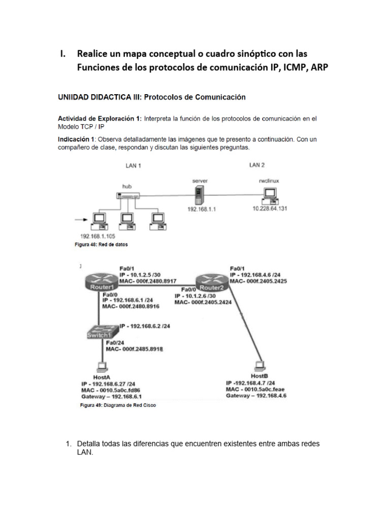 Funciones de Protocolos IP, ICMP y ARP | PDF