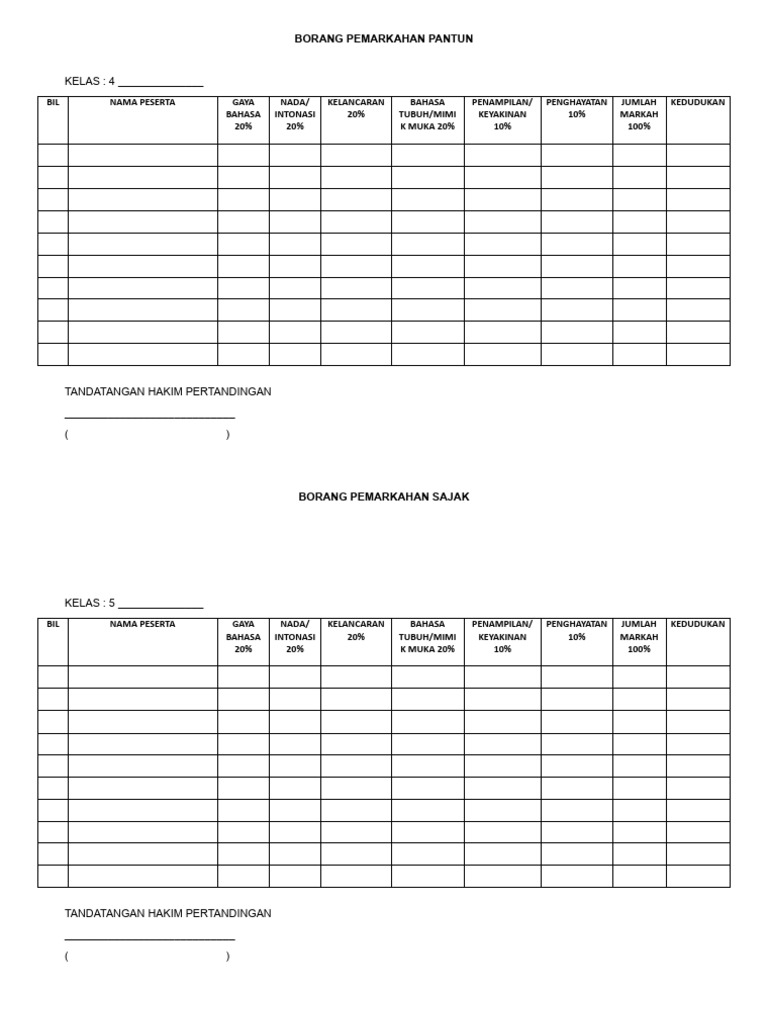 Borang Pemarkahan Sajak | PDF