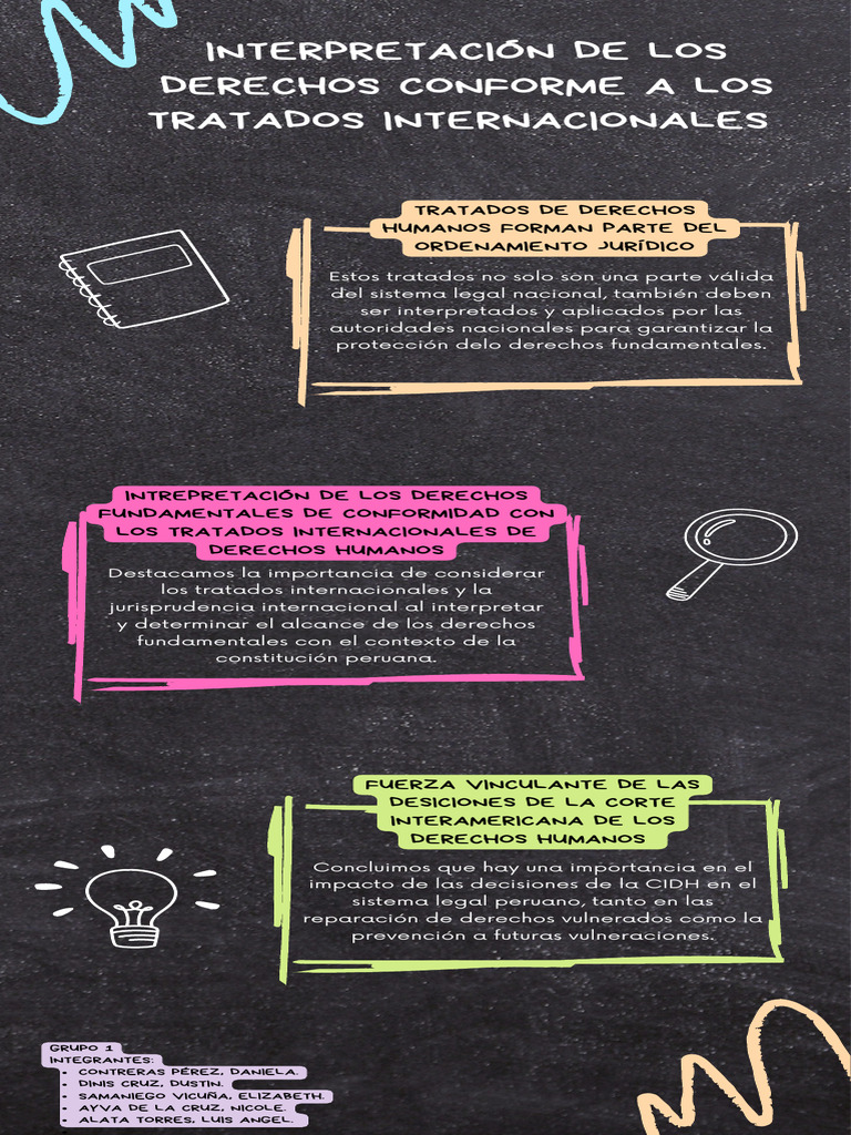 Actividad 8 - DD - HH. | PDF