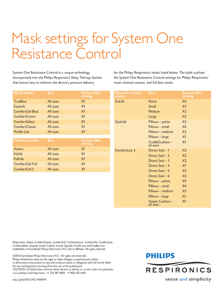 System One Resistance Control | PDF | Equipment