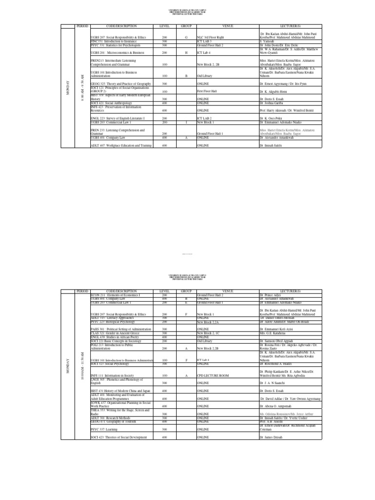 UG Accra Campus Lecture Timetable 2022-23 | PDF | Science