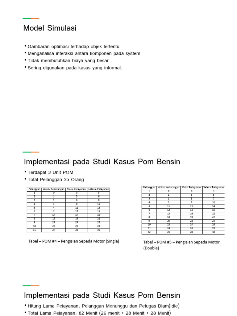 Presentasi Model Simulasi | PDF