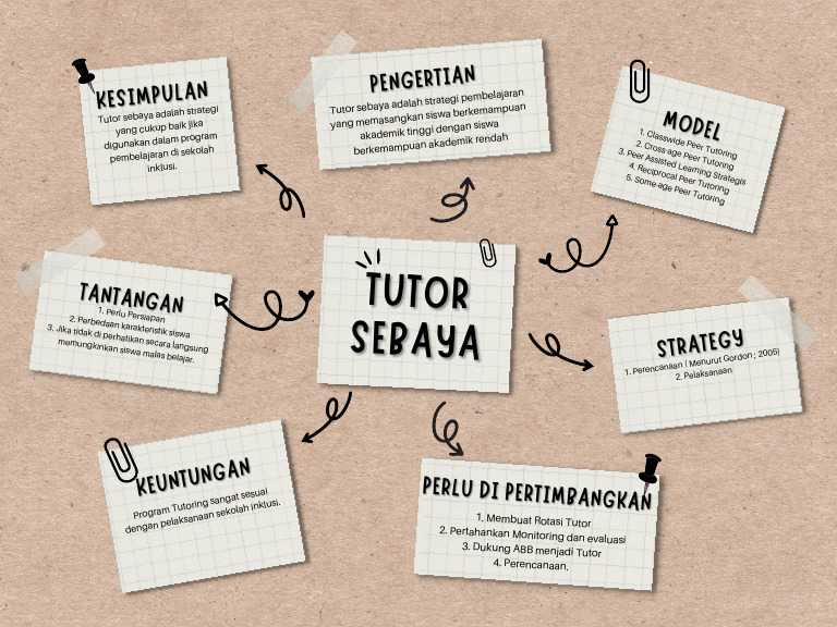 PDF 20230327 134447 0000 | PDF