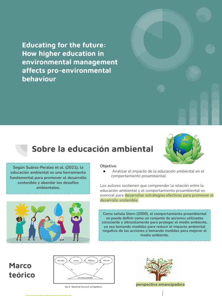Educating For The Future - How Higher Education in Environmental ...