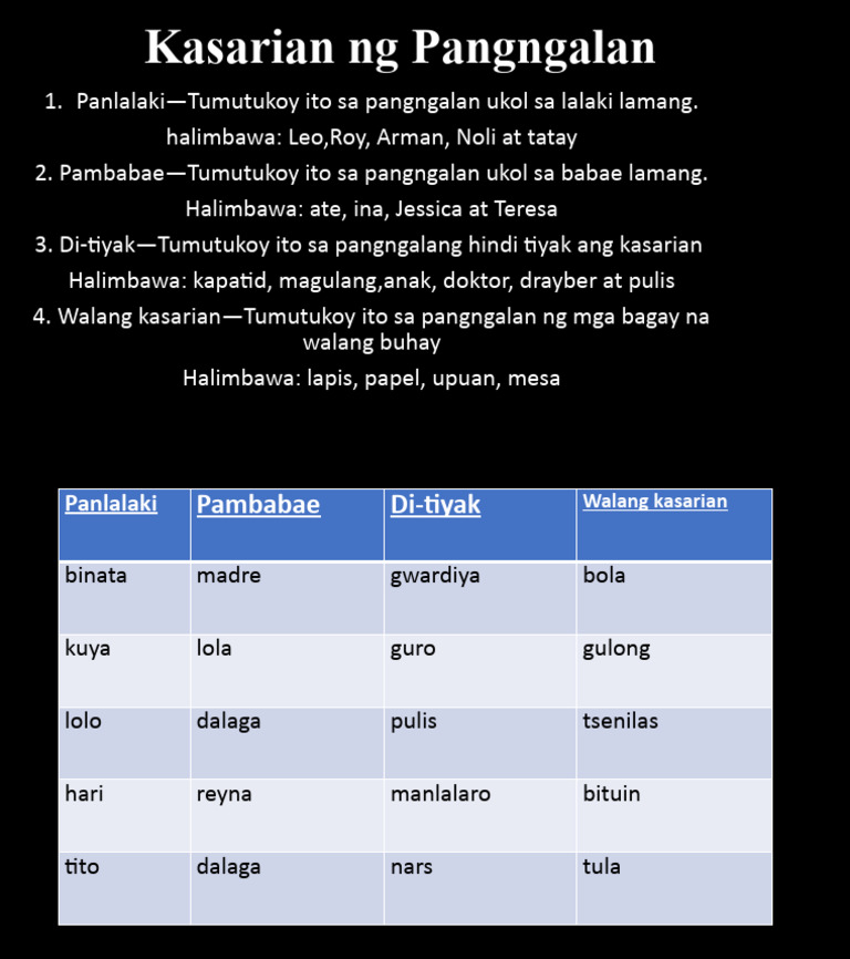 Kasarian NG Pangngalan | PDF