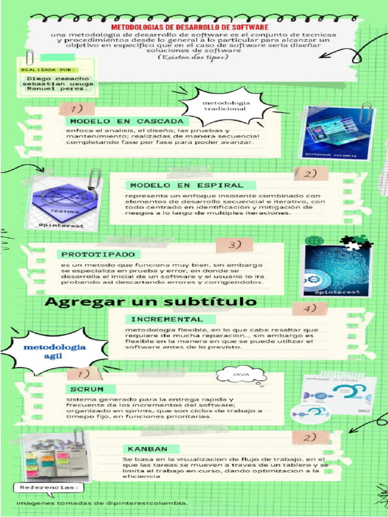 Ga1 220501093 Aa1 Ev02 | PDF